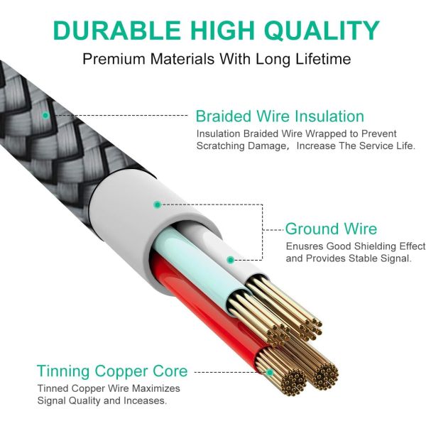 2-PACK of Ultra Premium Grade 3 amp Fast Charge USB-C to USB-A Braided ...