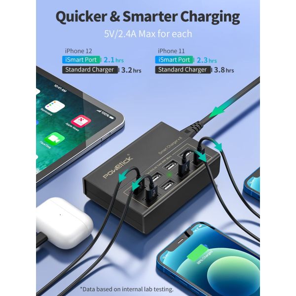 EIGHT PORT High Speed USB Charger Station - Every single port offers ...